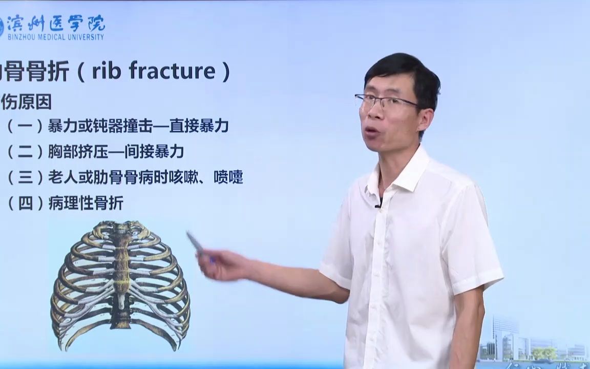 [4.2] 肋骨骨折