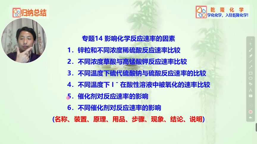 聚焦高考化学实验热点之专题14 影响化学反应速率的因素