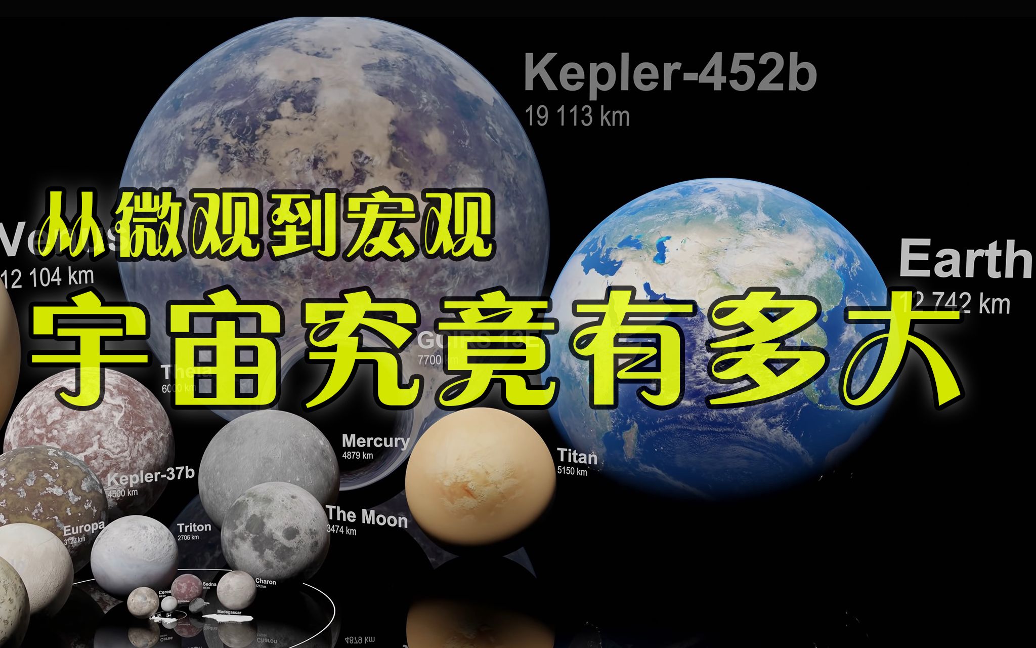第十期丨超震撼!从微观到宏观,人类探索的宇宙究竟有多大