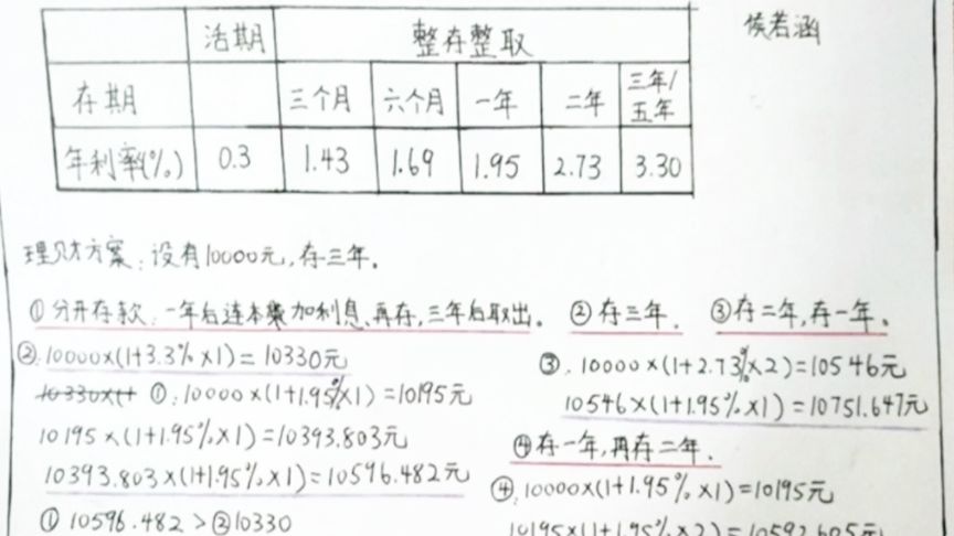 你还敢说小学生“坑”吗?小学生的理财方案,让热忍不住称赞
