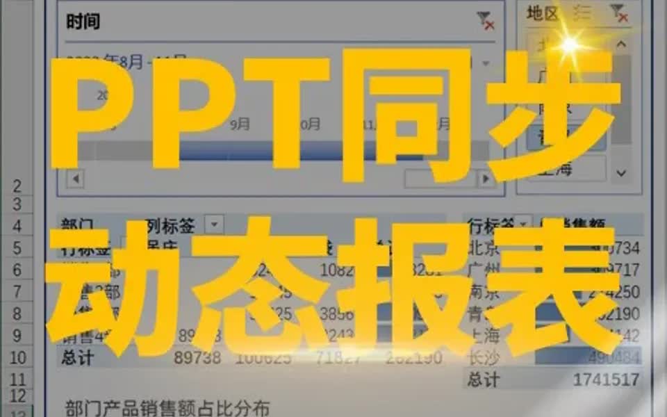 Excel动态报表一键同步PPT,这个功能超神了!
