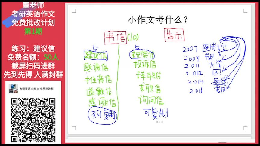 考研英语作文 免费批改班 第1期 书信的格式怎么写?才能得9分