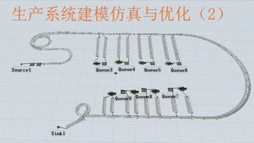 生产系统建模仿真与优化(2)