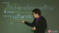 第十二讲-分数计算之拆分、裂项与通项归纳-7四七九名师家教面授电话...