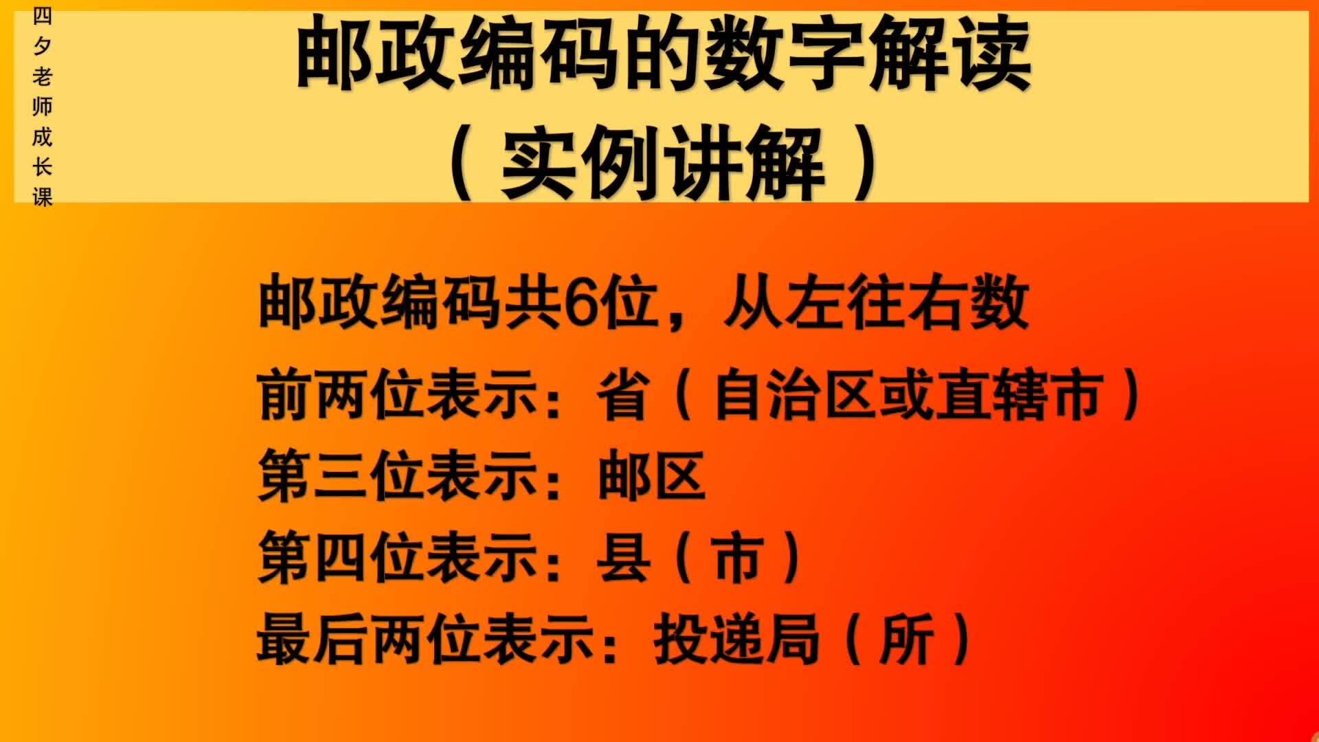 四年级数学:邮政编码的数字解读(实例讲解)