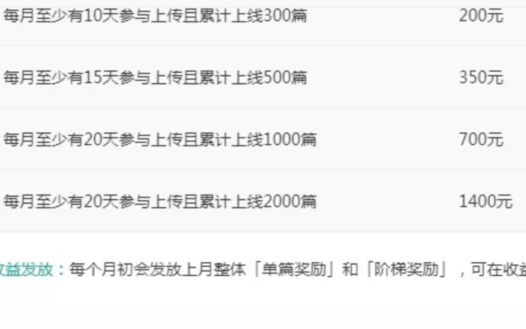 百度墨斗鱼,up主亲测,简单好操作,日入200+