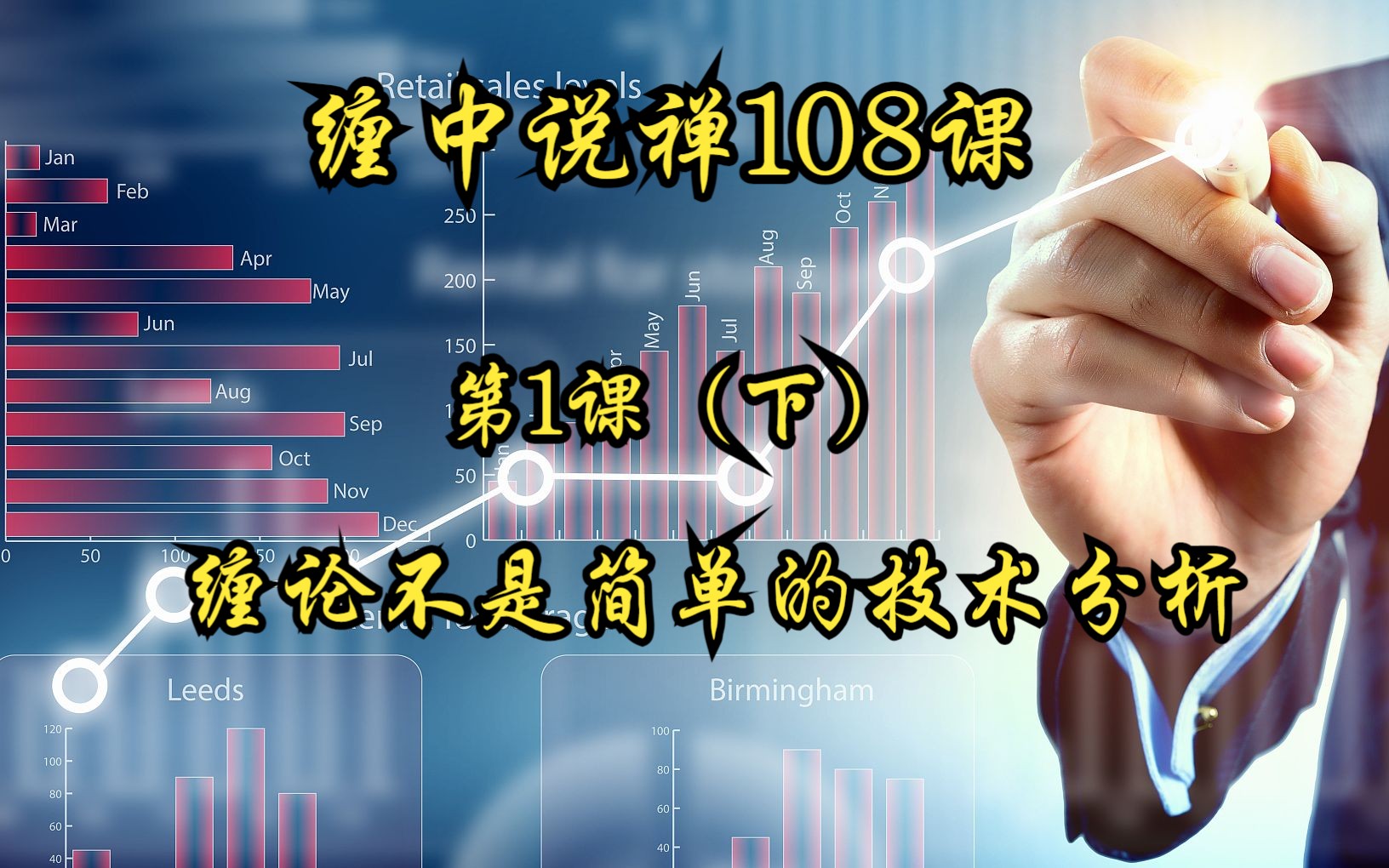 【缠中说禅108课】第1课(下):缠论就是简单的技术分析?错!看缠师怎样...