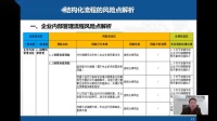 ...捐赠法律风险及应对--兼论基于流程的风险点梳理和数据库结构设计