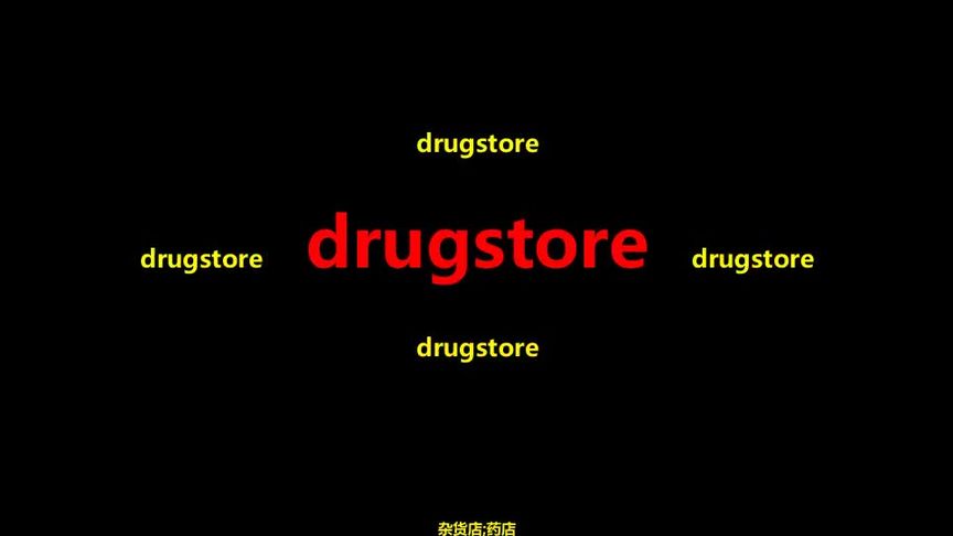 趣味学英语之炸裂的单词-55:Could you please tell me.?