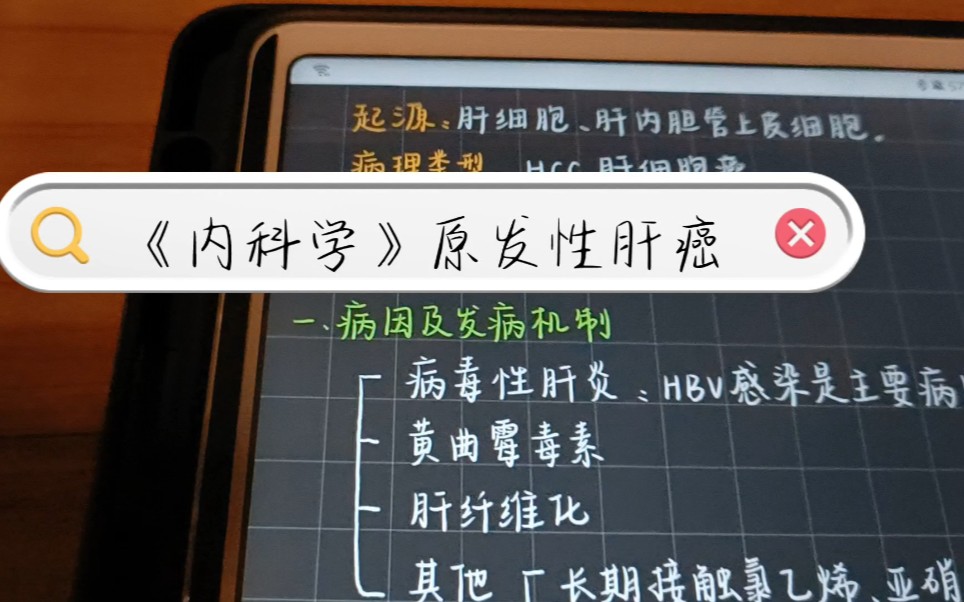 华为平板电子笔记分享/医学生笔记