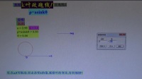 几何画板展示:极坐标方程表示的曲线