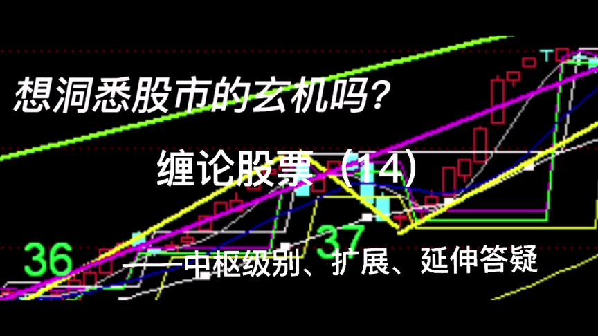缠论股票(14)——中枢级别、扩展、延伸、生长