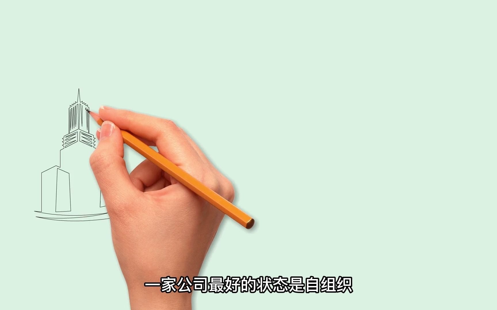 业务员太佛系了怎么办,你的管理模式用对吗?