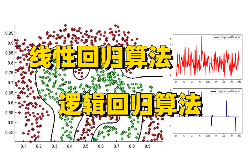 ...及其属性!Spark实现线性回归与逻辑回归算法!原理到代码实现教程!AI...