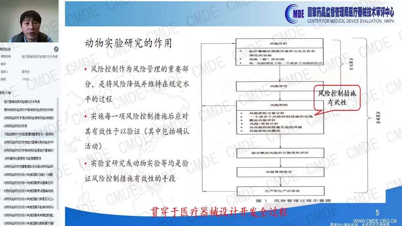医疗器械注册审评相关知识--器审中心