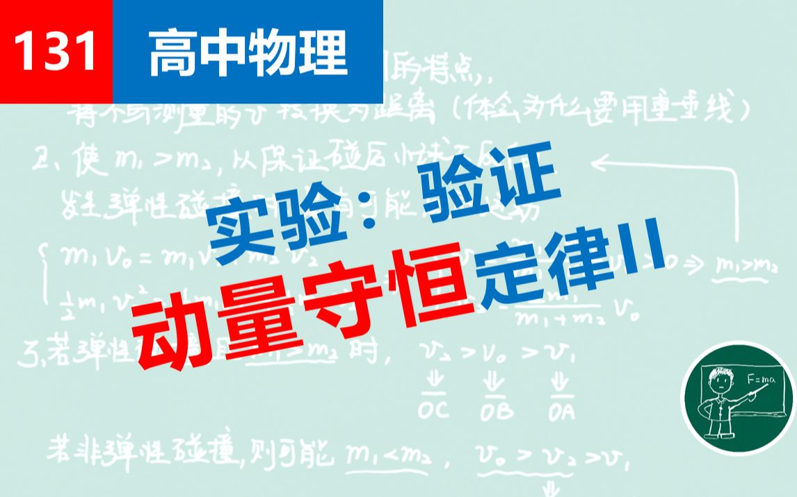【高中物理】131实验:验证动量守恒定律II