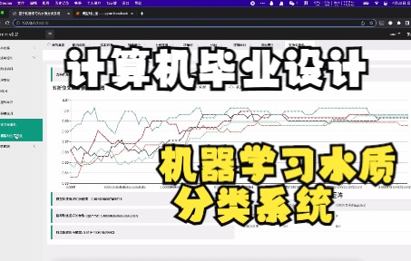 Python+机器学习的饮用水质分类系统【vue+echarts】【计算机毕业...
