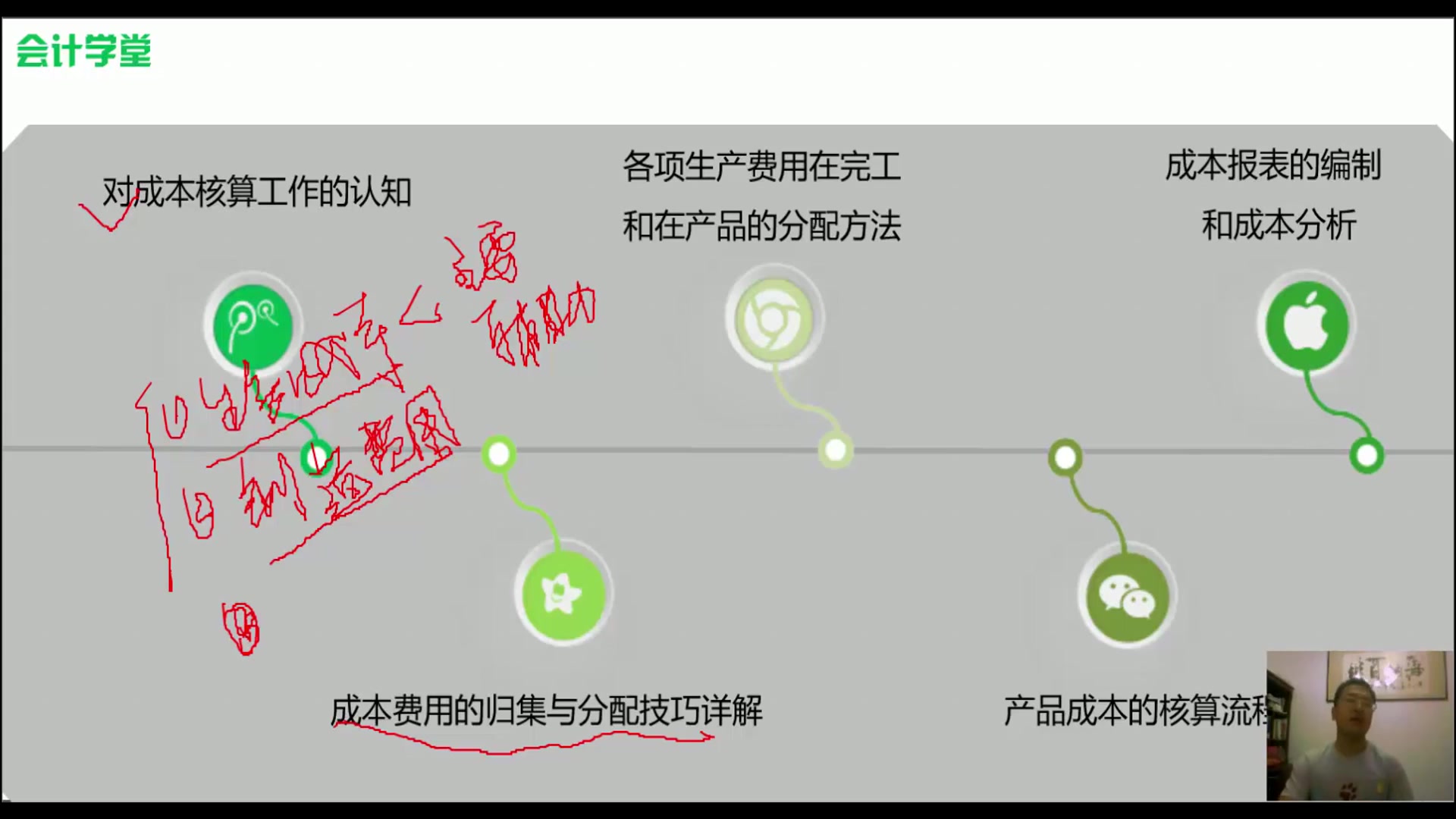 工业成本核算表_工业成本核算表格_工业成本核算软件