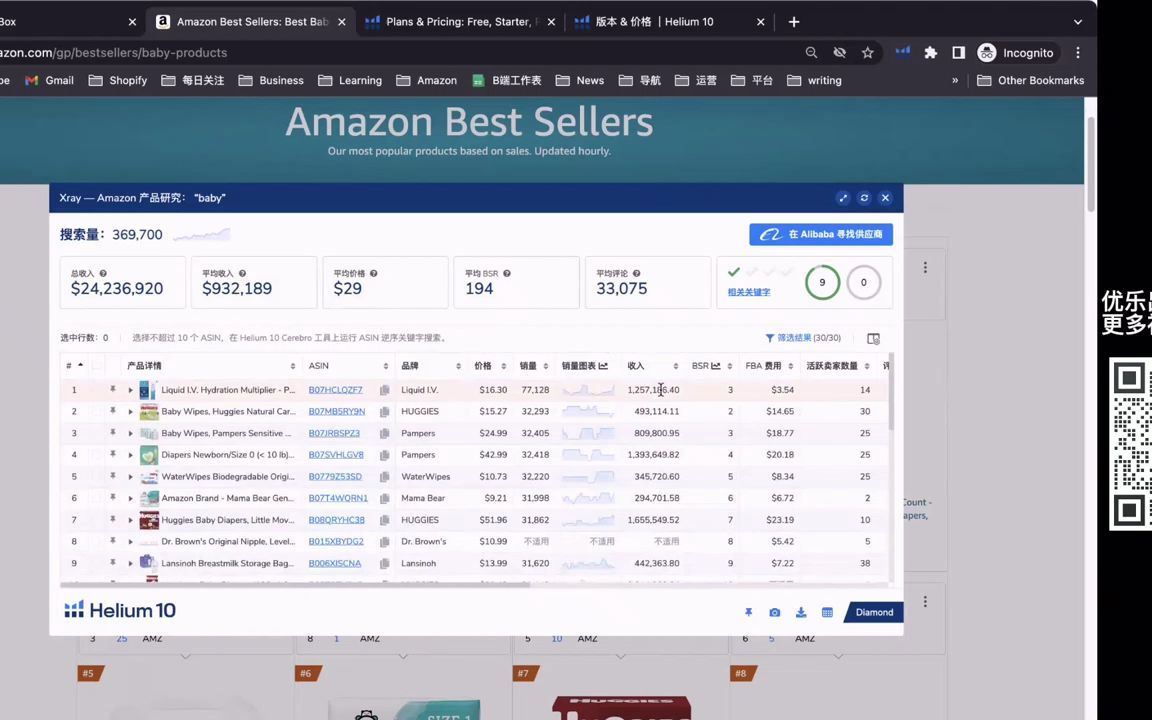 【第2集】跨境电商亚马逊选品运营|最全Helium 10插件工具中文使用...