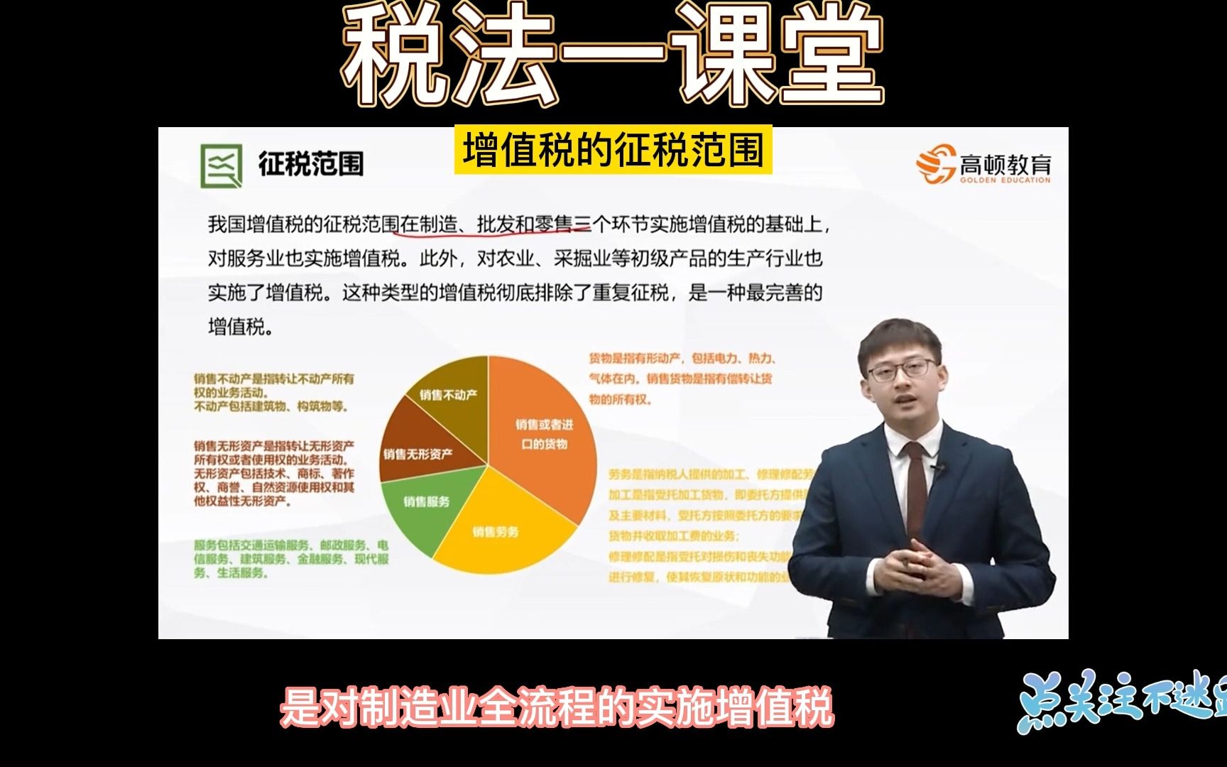 2022年税务师【税法一】课程分享—增值税的征税范围