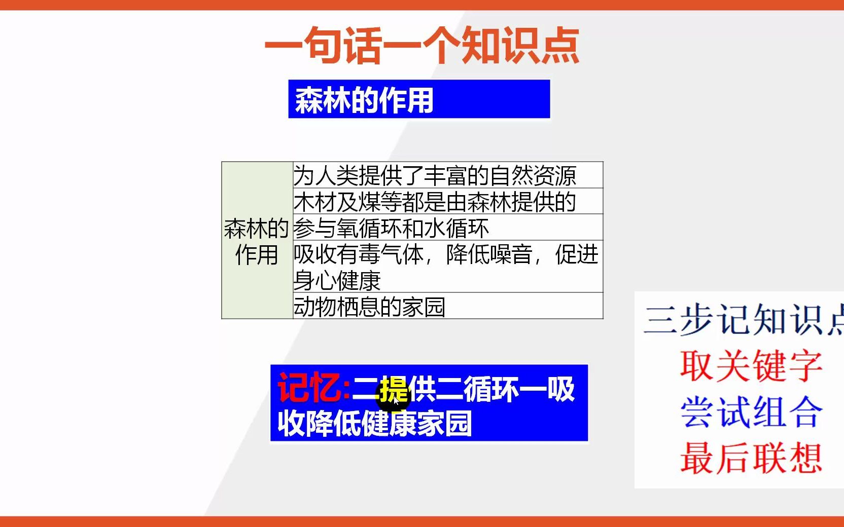 【七年级上册生物知识点记忆】森林的作用
