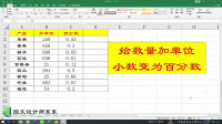Excel办公技巧:数量添加单位,小数点变为百分数,实用方法,简单!
