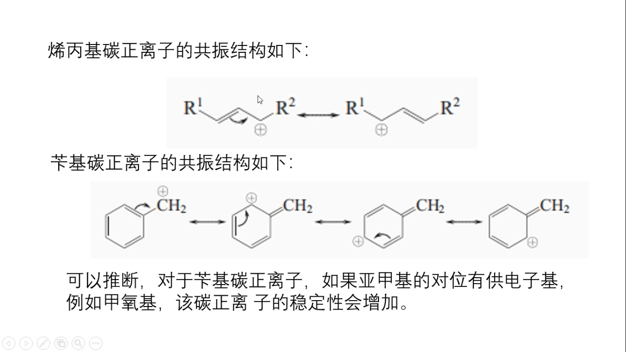 有机反应活性中间体-碳正离子1-结构与稳定性