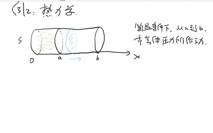 变力作功:热力与第一次产业革命——高等数学 定积分应用 第三节 物理...