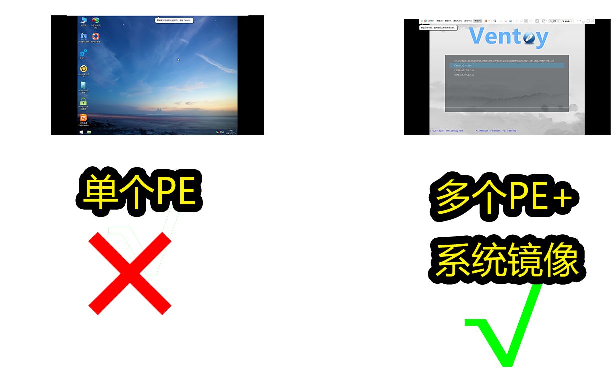 一个U盘能否用多个PE系统?