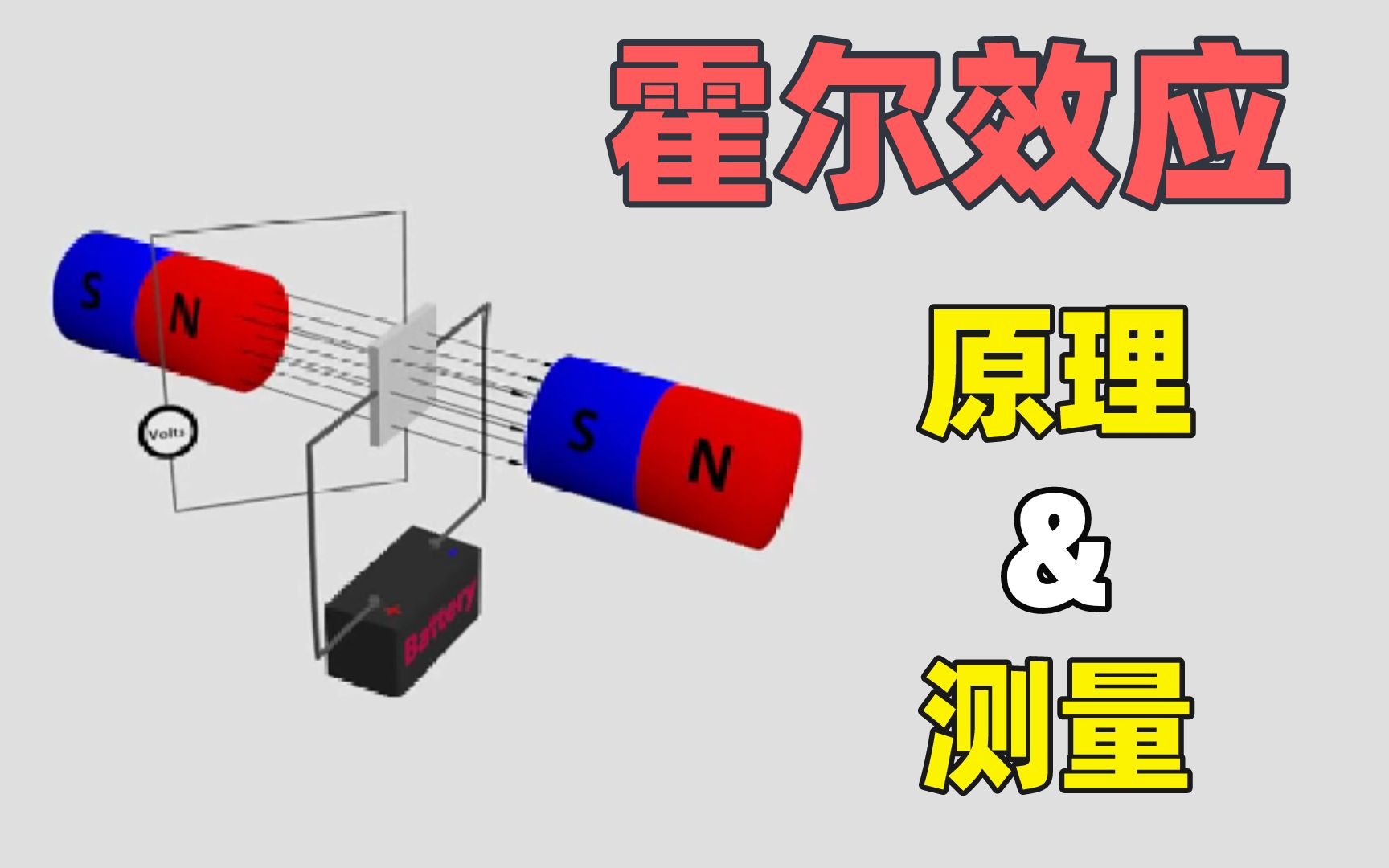 霍尔效应的原理与测量!