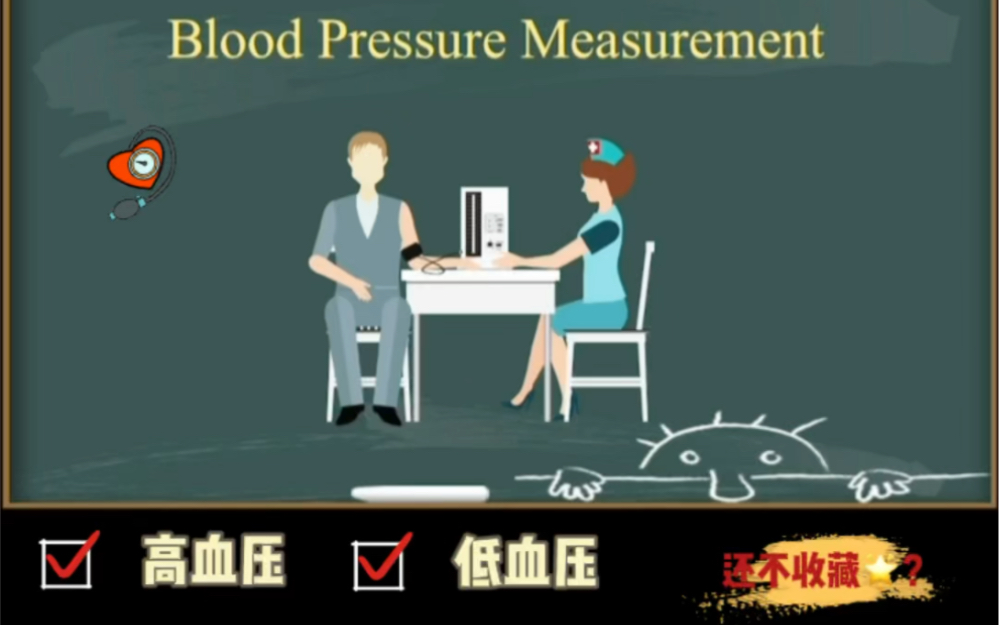 高血压?低血压?如何正确说出血压读数?