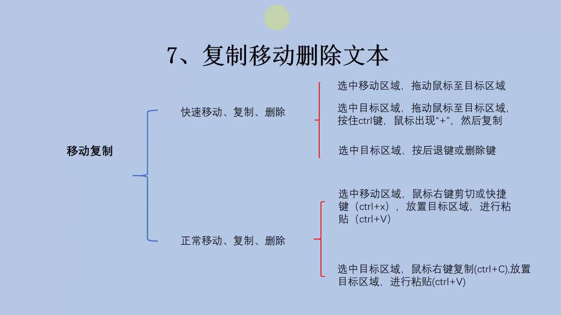 Word基础教学:复制移动删除文本.