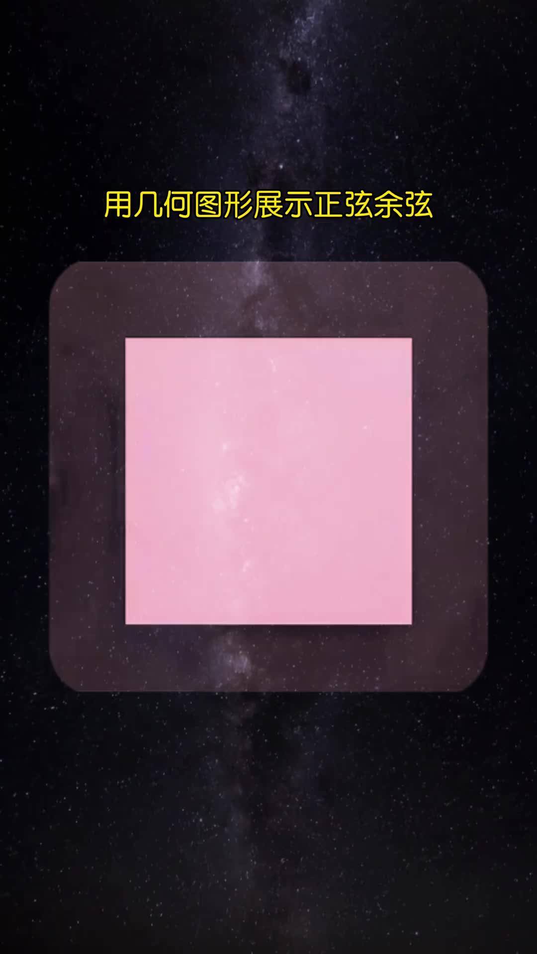 用几何图形展示正弦余弦