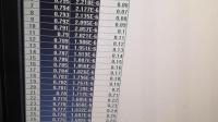 仪器分析实验数据处理教学视频3