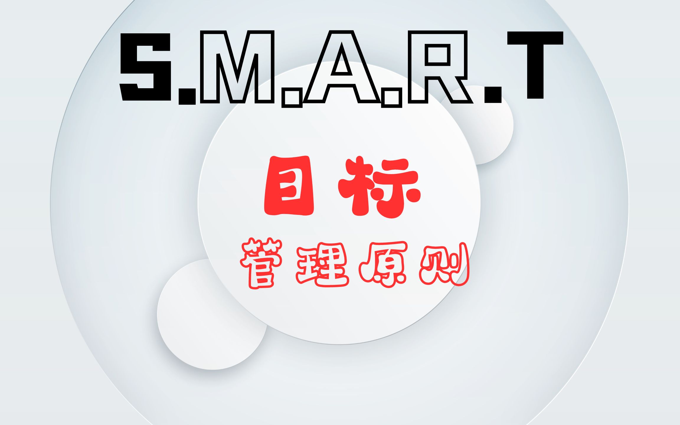 设定 SMART 目标 - 如何正确设定目标