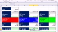 Excel Finance Class 88- Scenario Analysis For Cash Flow & NPV ...
