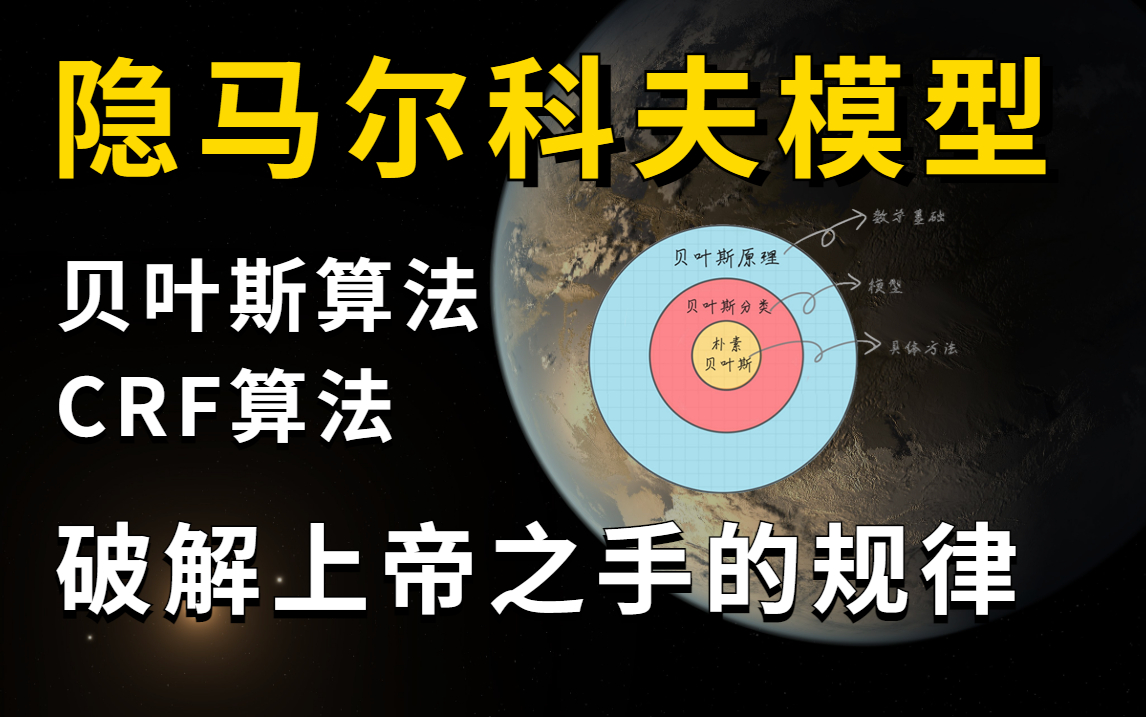 ...比刷剧还爽?】小白都能学会的【HMM隐马尔可夫模型/贝叶斯算法/...