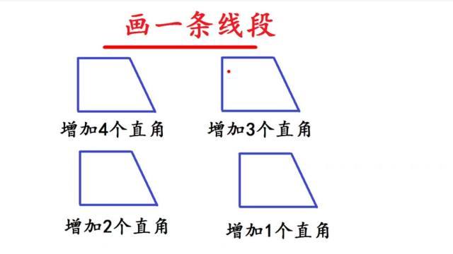 二年级数学课堂,有关角的知识离不开练习,这里是对