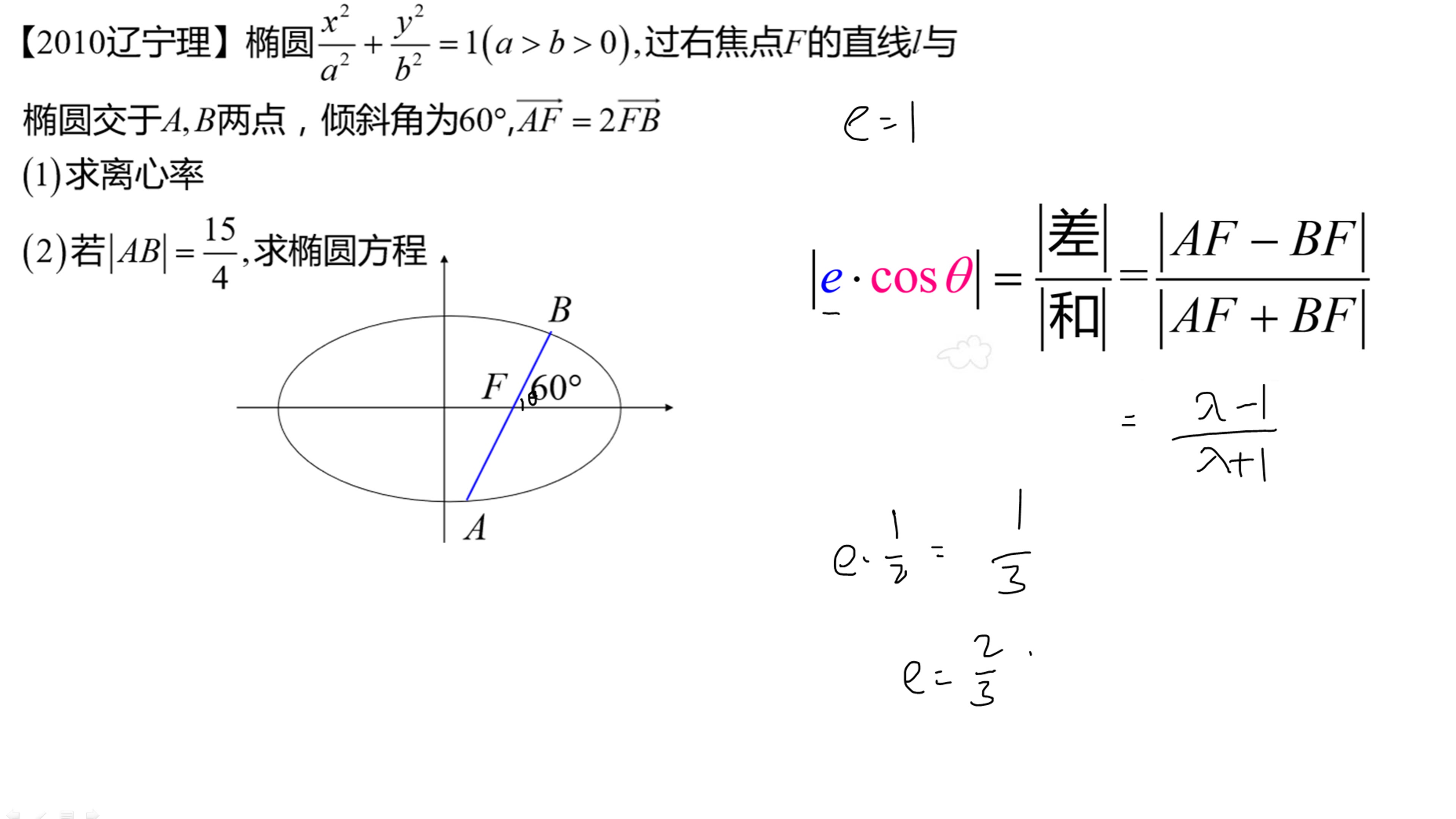 高中高考数学最独特的表达方式