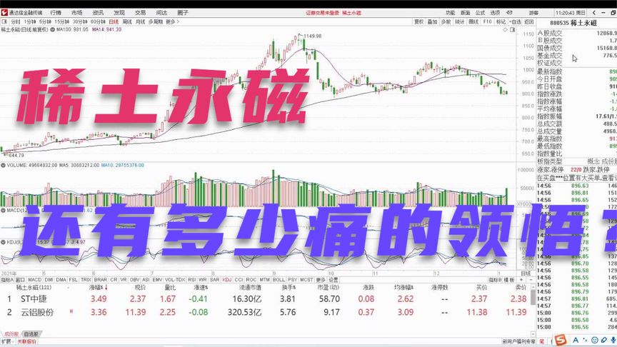 五矿稀土 北方稀土 包钢股份 稀土永磁后期可能跌的让你绝望