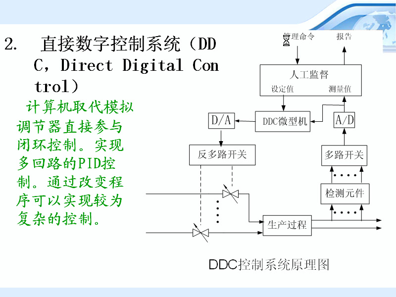 计算机控制系统(哈尔滨工业大学)