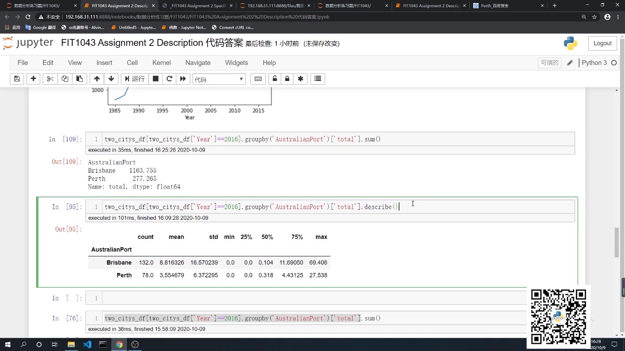 【pandas数据分析】分组统计groupby并绘制折线图describe python...