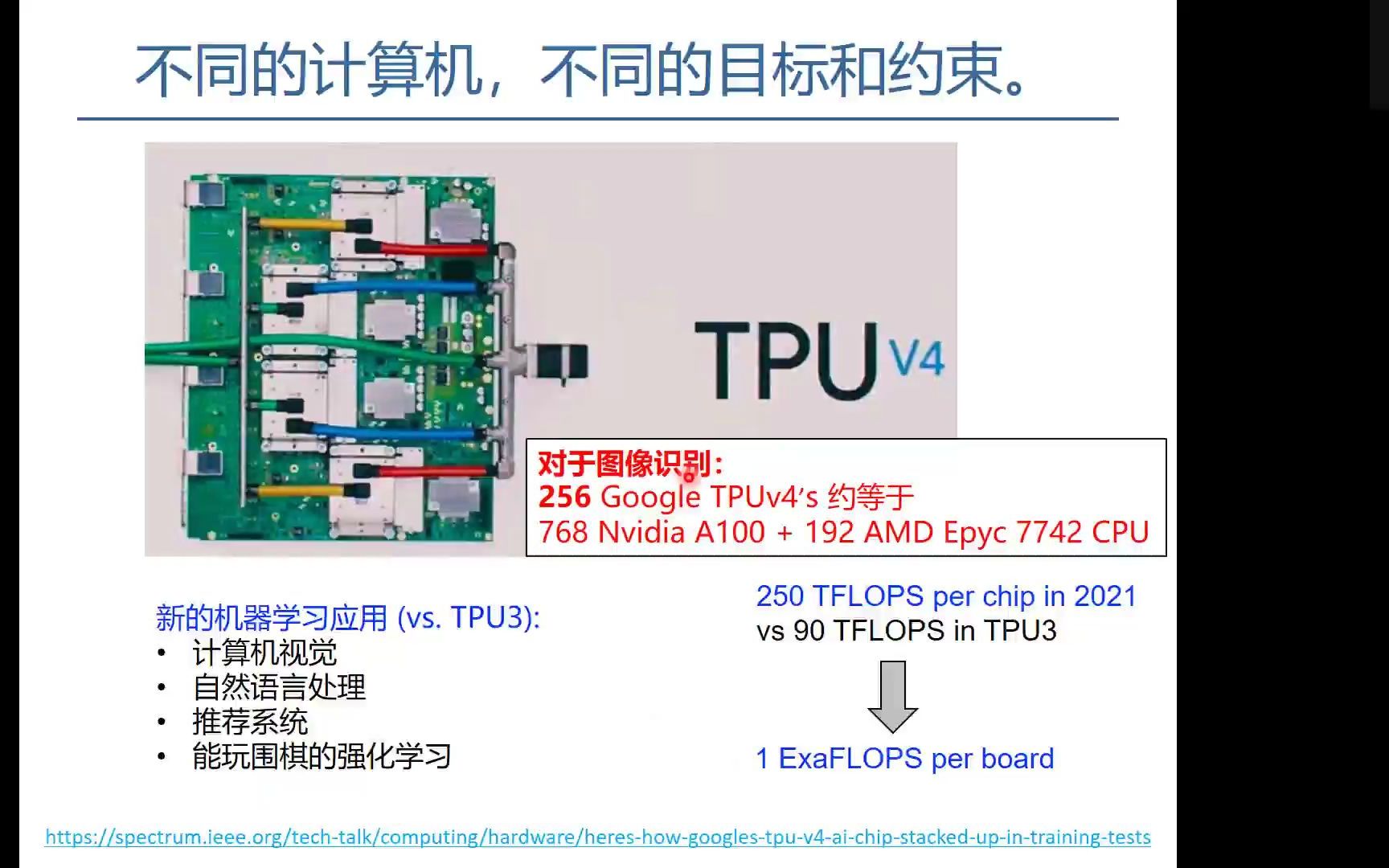 02_课程简介 2.mp4