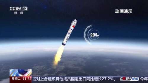 动画演示带你了解神舟二十二号飞船发射全过程