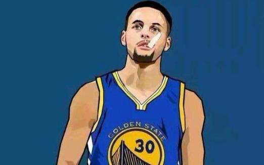 NBA2k20库里投篮动作修改【第一期】