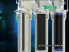 超级过滤 净水器工作原理介绍