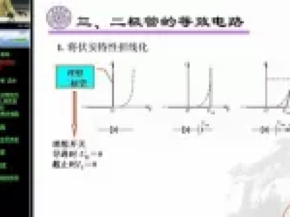 03-模拟电子技术基础-清华大学_标清 二极管三极管