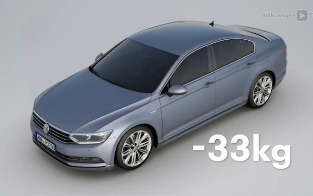 大众PASSAT B8(迈腾)功能介绍