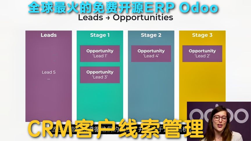 全球最火的免费开源ERP Odoo实施教程(7):CRM客户线索管理