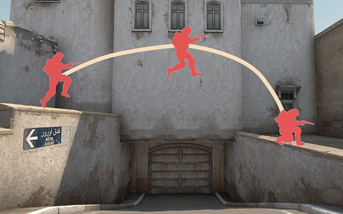 【CSGO】全B站不超过五个人能做到的身法(一些官图跳点+VNL数据)
